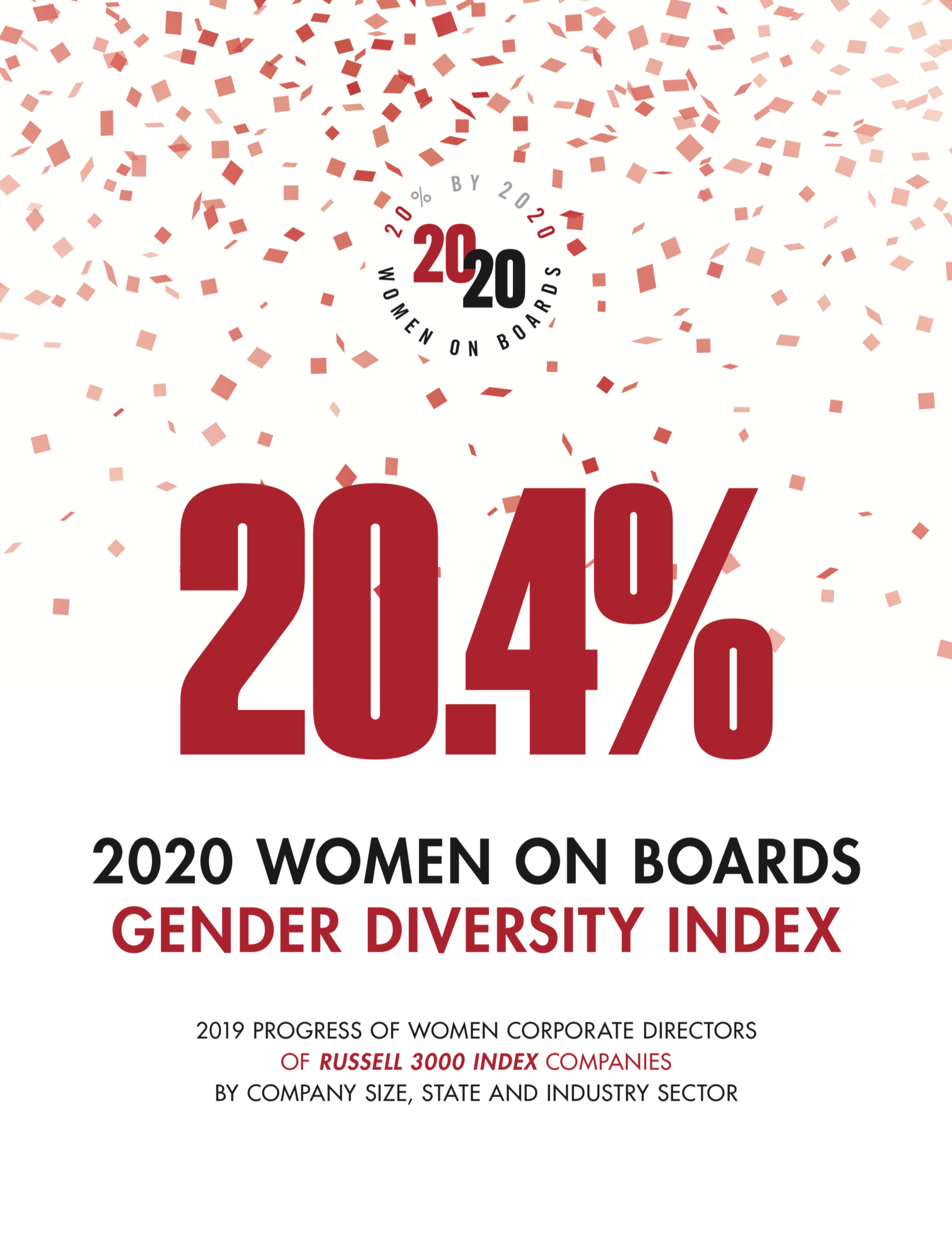 2020 Women On Boards Gender Diversity Index - Women Business Collaborative